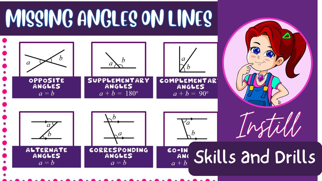 Angles and Lines Easy Guide | Find Missing Angles on Straight and ...