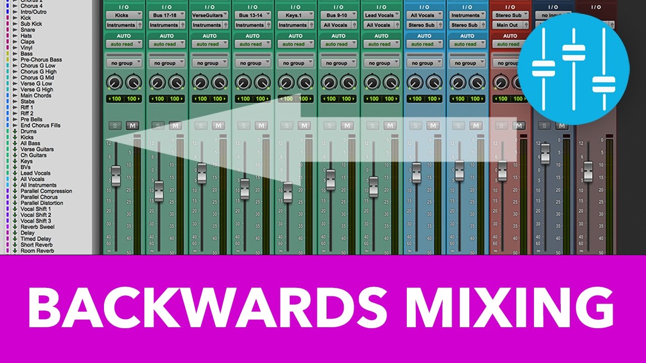 Backwards Mixing for Better, Faster Mixes | musicianonamission.com [EQ ...