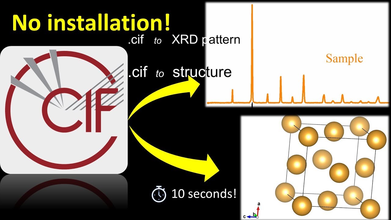 How To Generate XRD Pattern Crystal Structure From CIF in 10 Sec No how-to-generate-xrd-pattern-crystal-structure-from-cif-in-10-sec-no