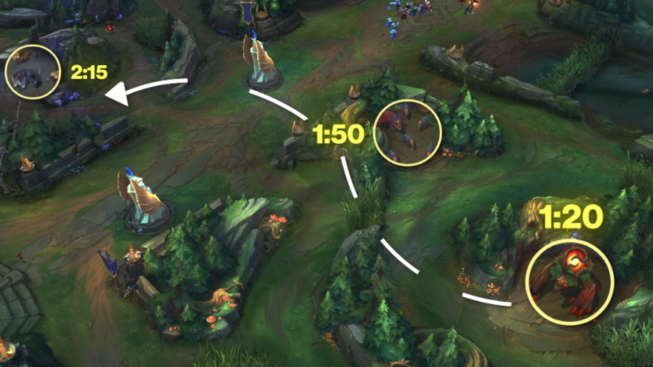 Season 16 COMPLETE Jungle Guide - FREE Challenger Jungle Course ...
