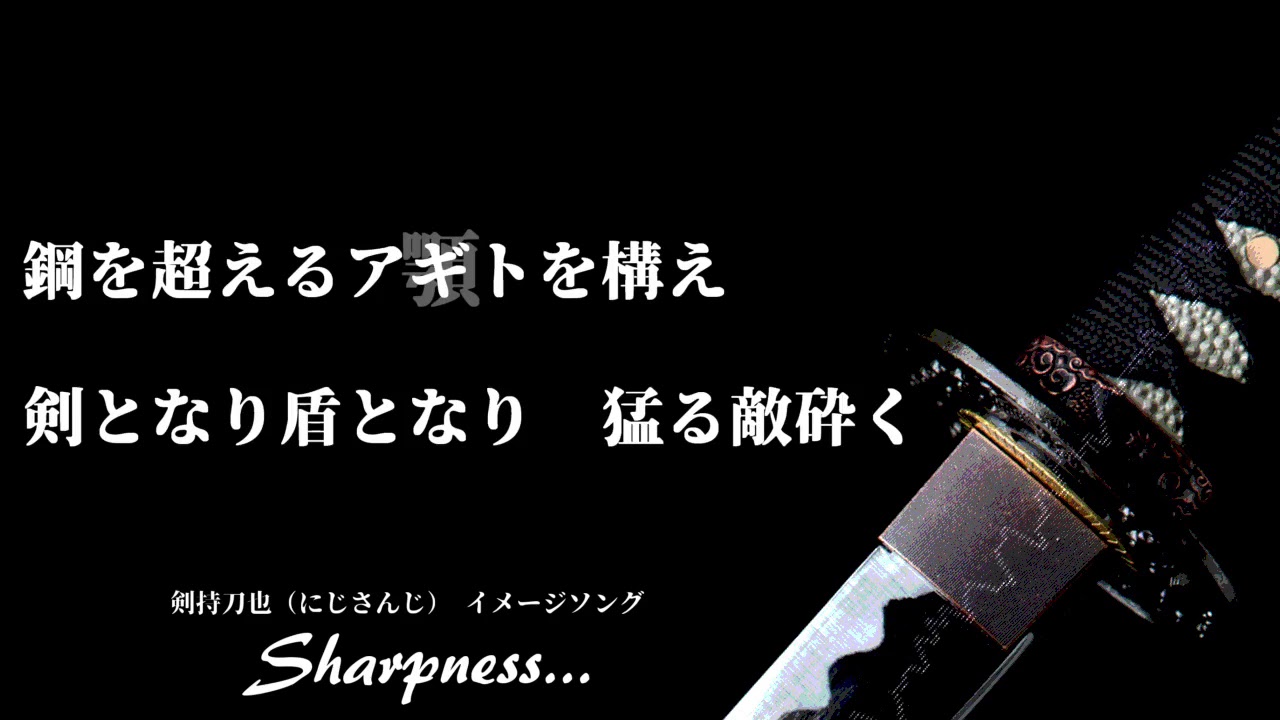 Sharpness... - YouTube