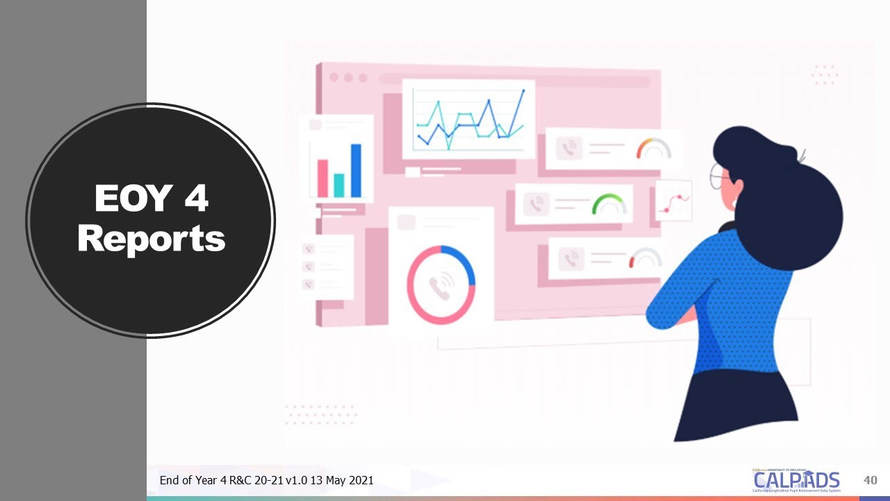 EOY 4 Reporting and Certification( Module E) Reports - YouTube