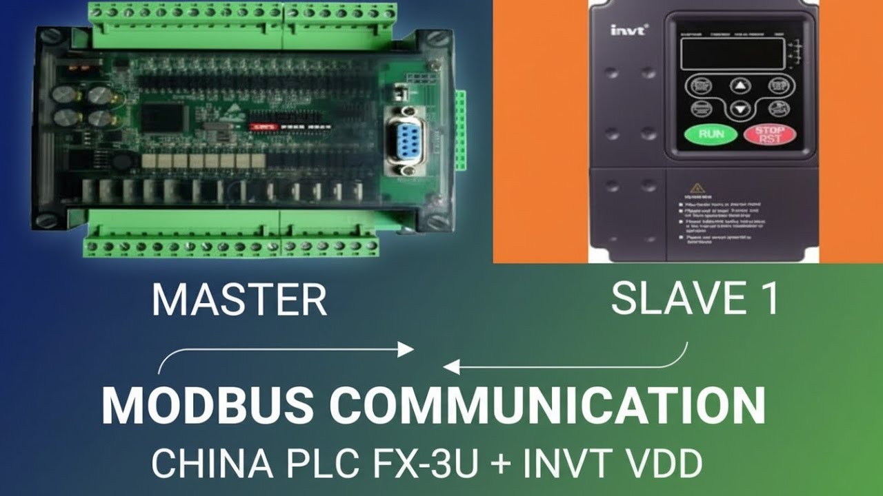 MITSUBISHI CHINA PLC FX3U MODBUS RTU COMMUNICATION W INVT VFD MODBUS ...