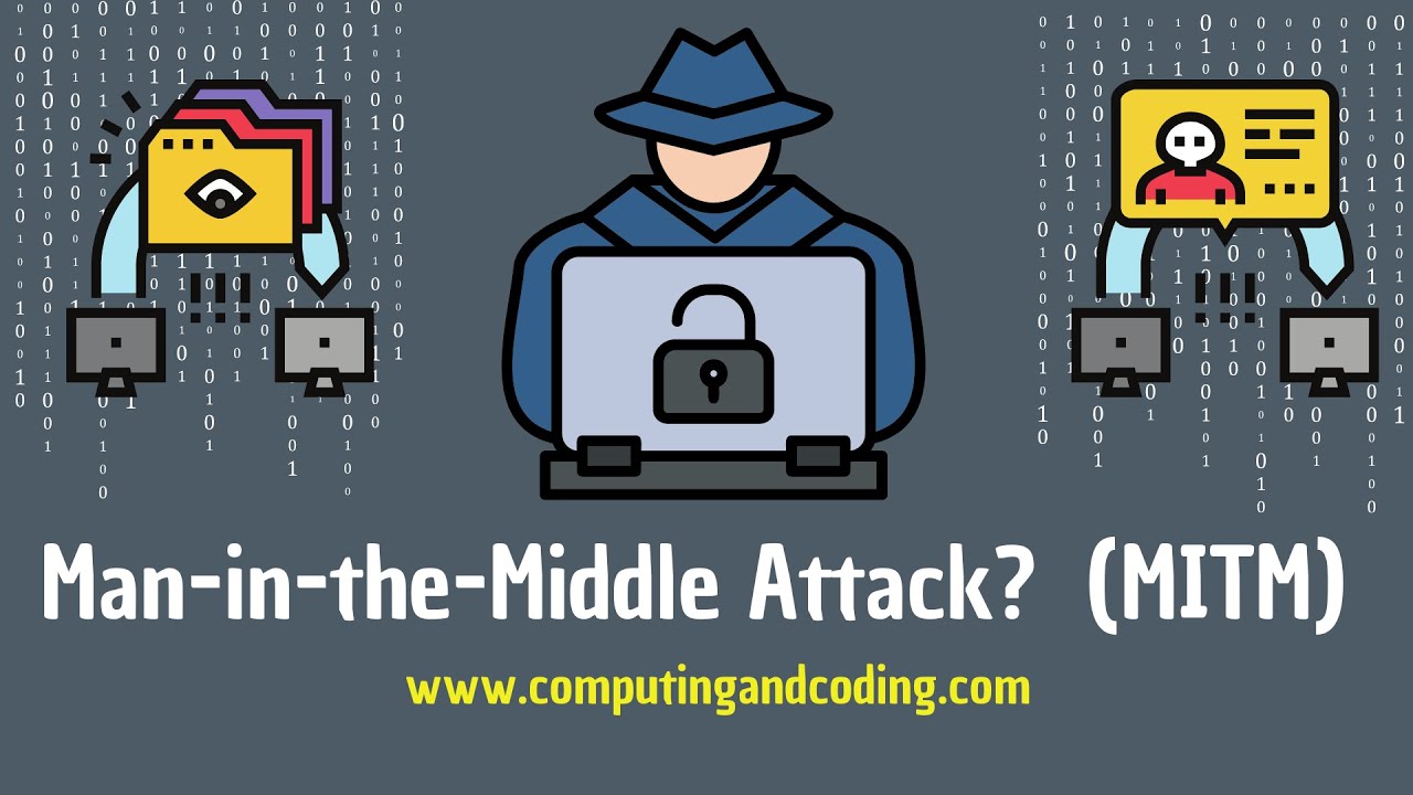 What Is A Man-in-the-Middle Attack? - YouTube