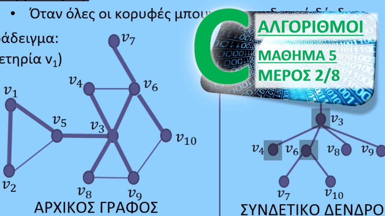ΑΛΓΟΡΙΘΜΟΙ ΣΕ C - ΜΑΘΗΜΑ 5 - ΔΙΑΠΕΡΑΣΕΙΣ ΓΡΑΦΩΝ - Μέρος 2 από 8 ...