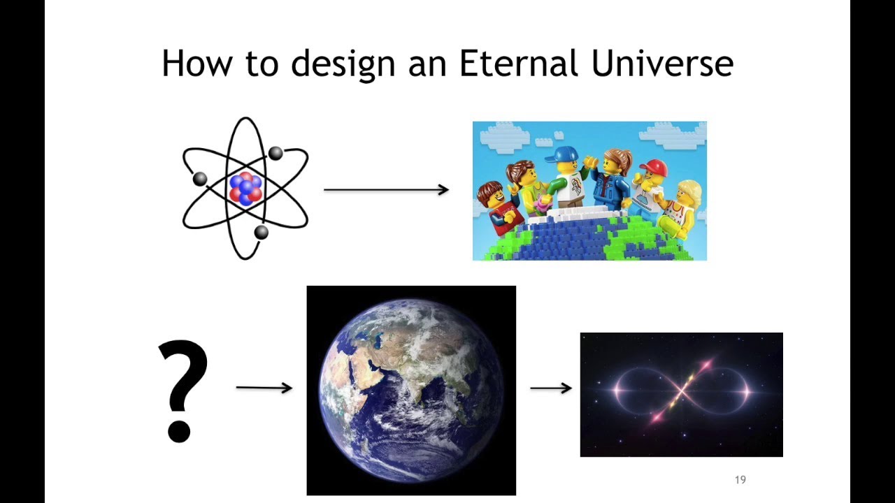 How to Design an Eternal Universe—Quantum Theory Implications - YouTube