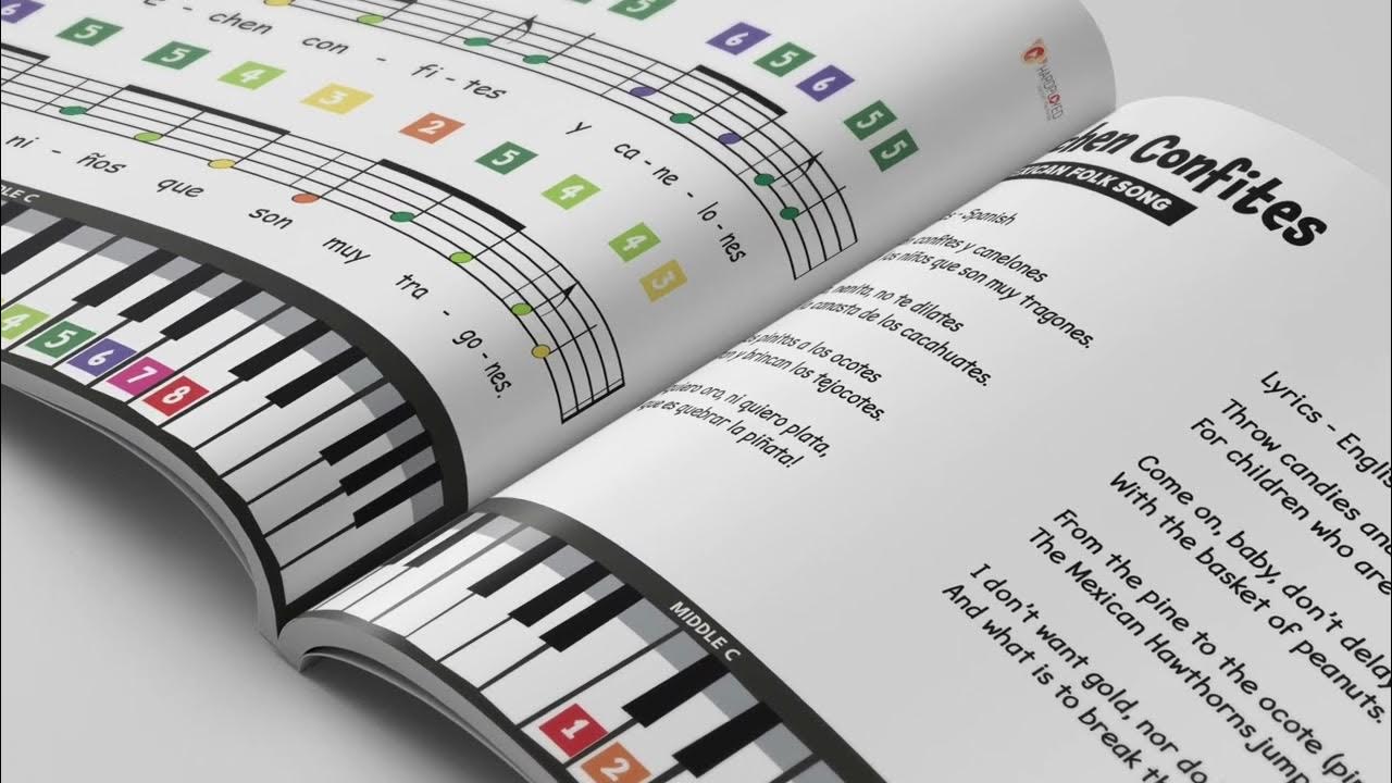 Echen Confites - Mexican Piñata Christmas Song | Piano Sheet Music ...