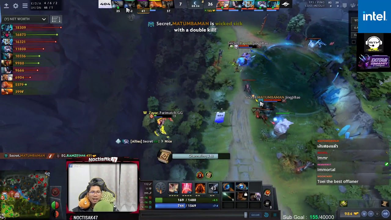 NoctisAK47 - CORPORATION - YouTube