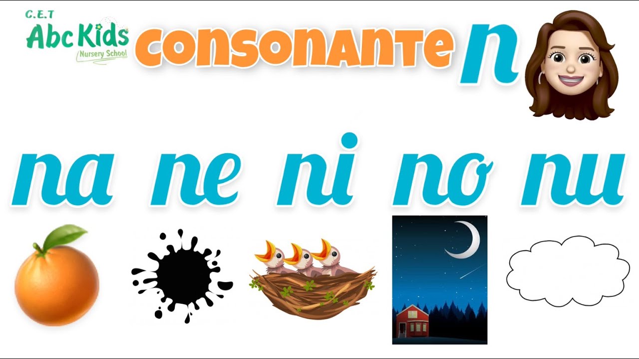 CLASES VIRTUALES INICIAL - COMUNICACIÓN || LA CONSONANTE “N” - YouTube