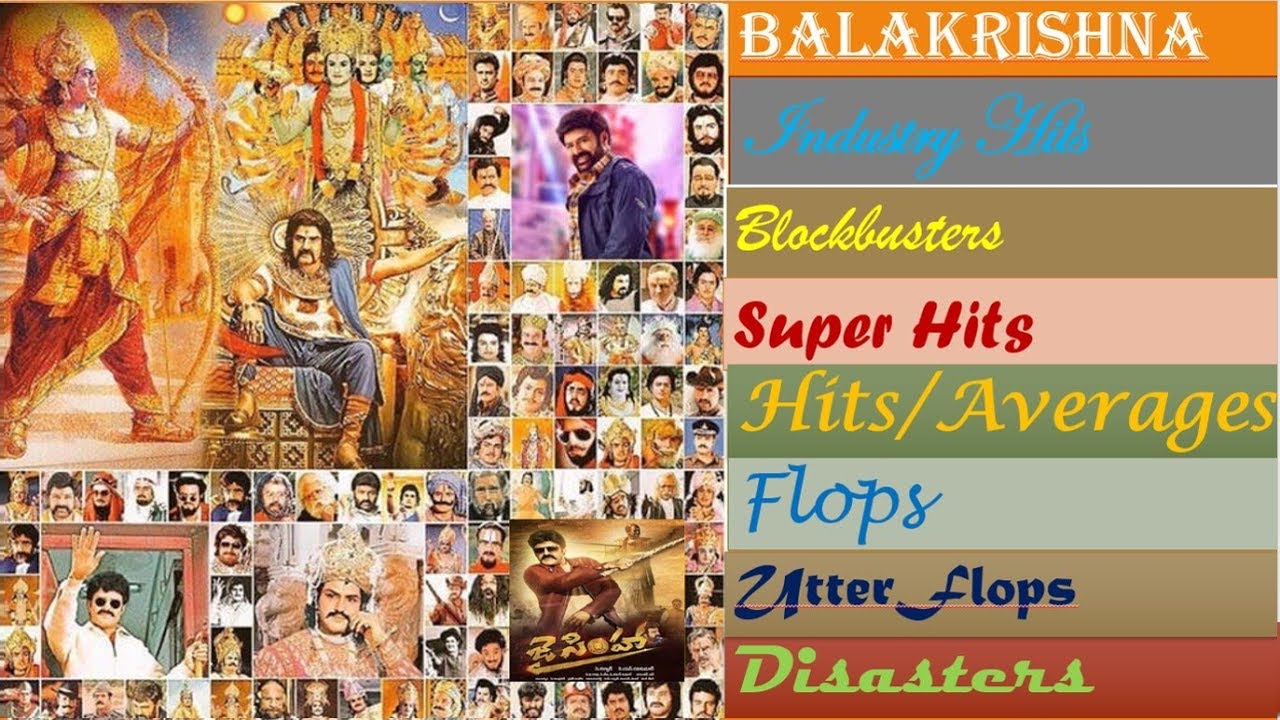Balakrishna Hits and Flops Movies List || Balakrishna Hit Movies - YouTube