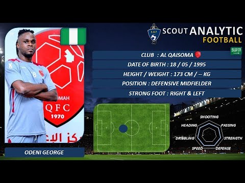ODENI GEORGE ( 2022 - 2023 ) ( DEFENSIVE MIDFIELDER - QAISOUMA SAUDI ...