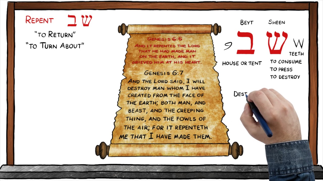 Repent In Ancient Hebrew YouTube repent-in-ancient-hebrew-youtube