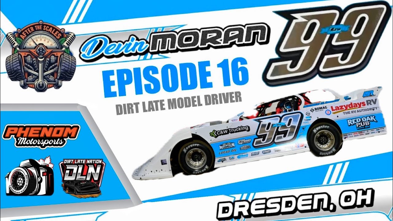 DEVIN MORAN: After The Scales Podcast Episode 16! - YouTube