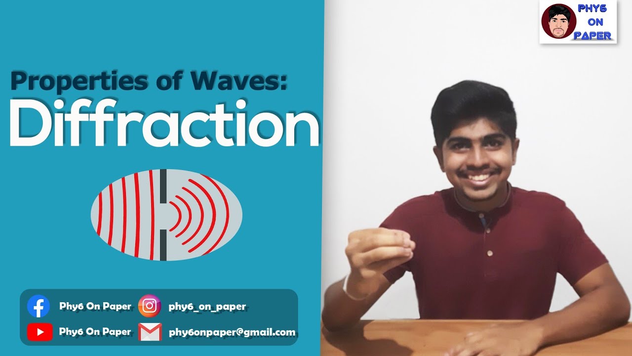 Properties of Waves: Diffraction, Ripple Tank Explanation ...