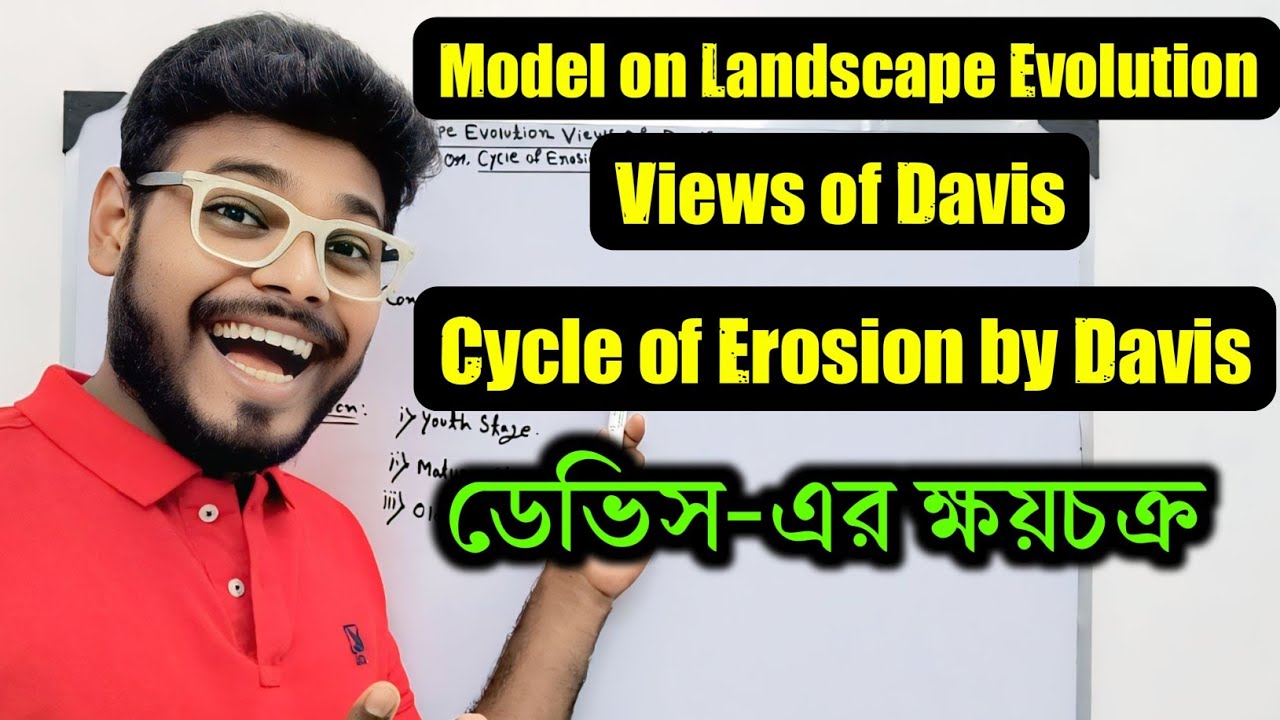 Cycle of Erosion by W. M. Davis | Model on Landscape Evolution Views of ...