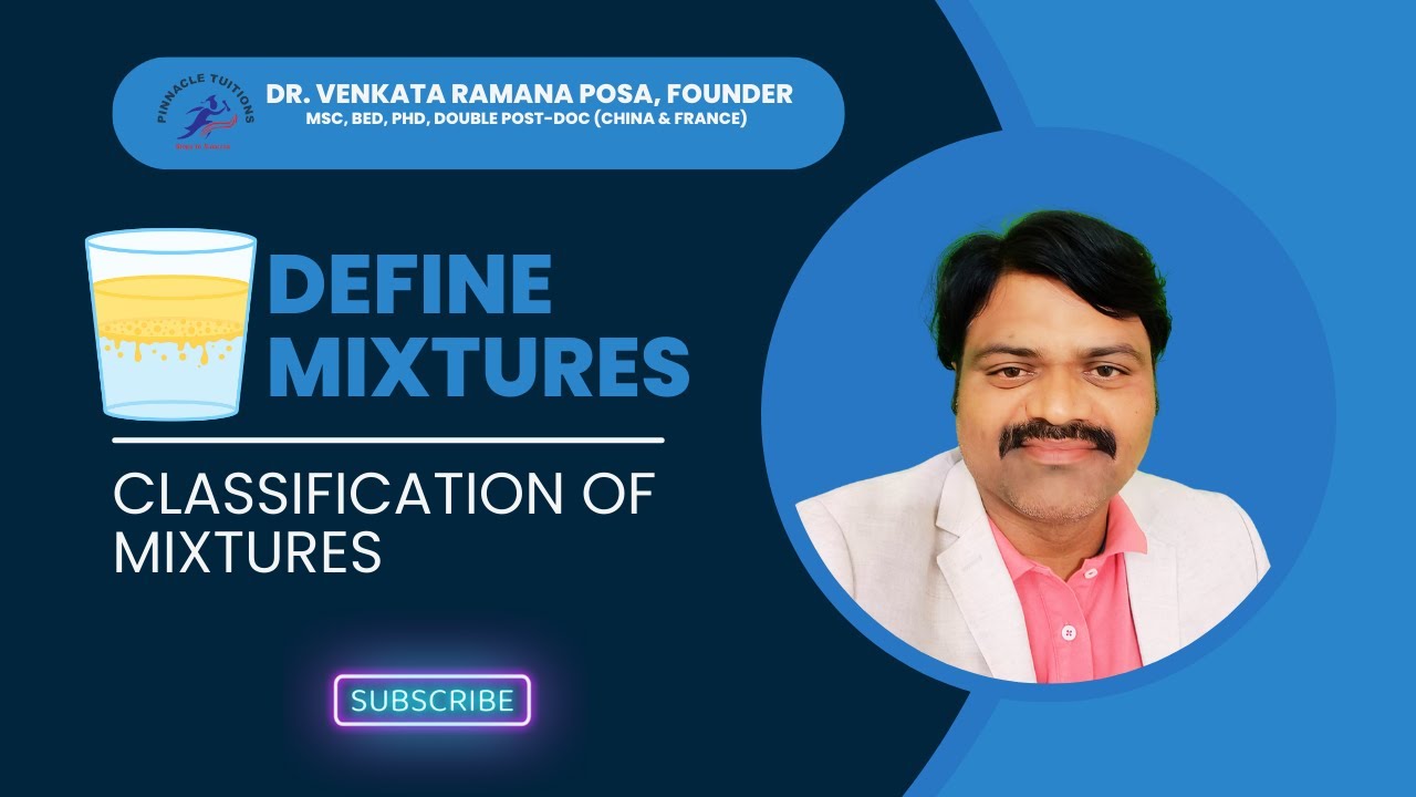 Define Mixture|Classification of Mixtures|Homogeneous&Heterogeneous ...