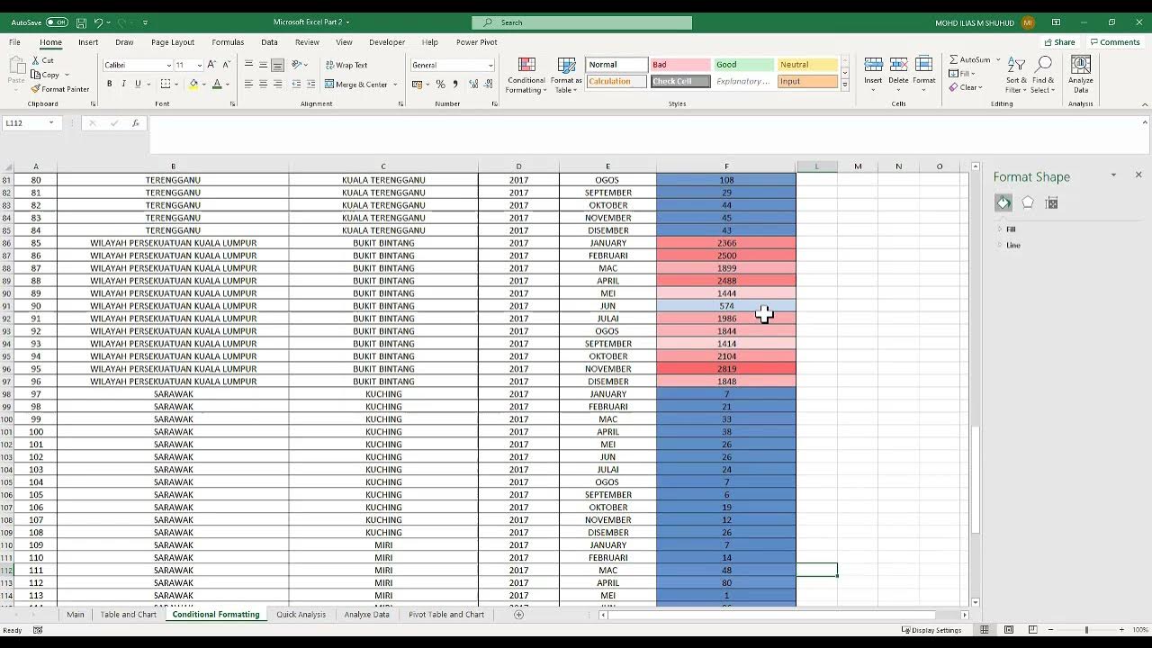 Microsoft Excel : Analisis Data Dengan Fungsi Conditional Formatting - YouTube