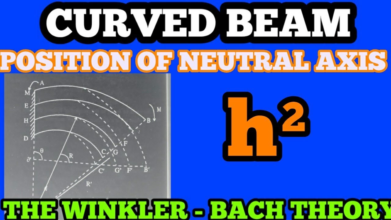 Position of neutral axis & value of h² || h square - YouTube