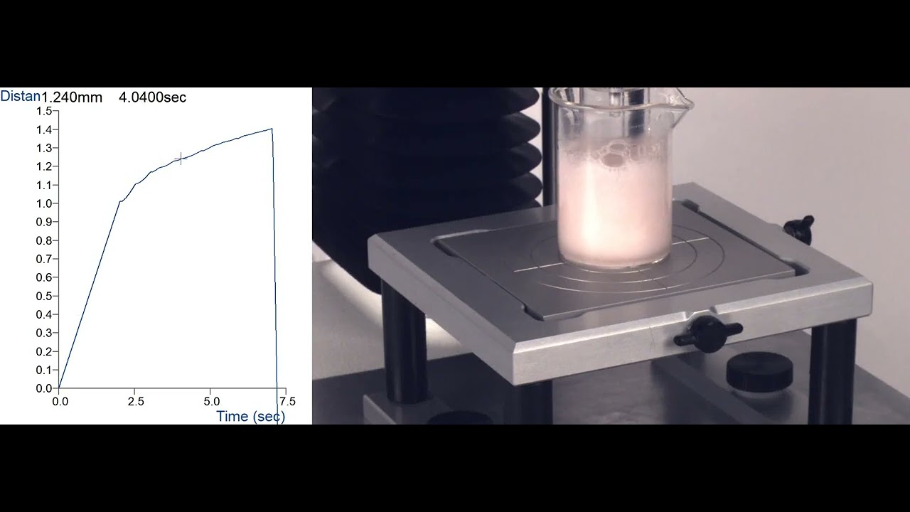 25mm Cylinder Probe | Measure a wide range of properties using a ...