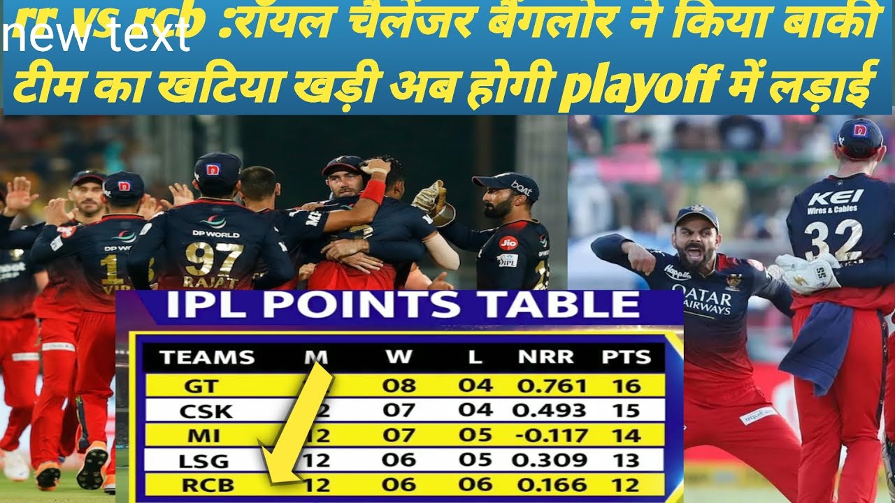 Rcb improve their run rate and still in the race by their excellent ...