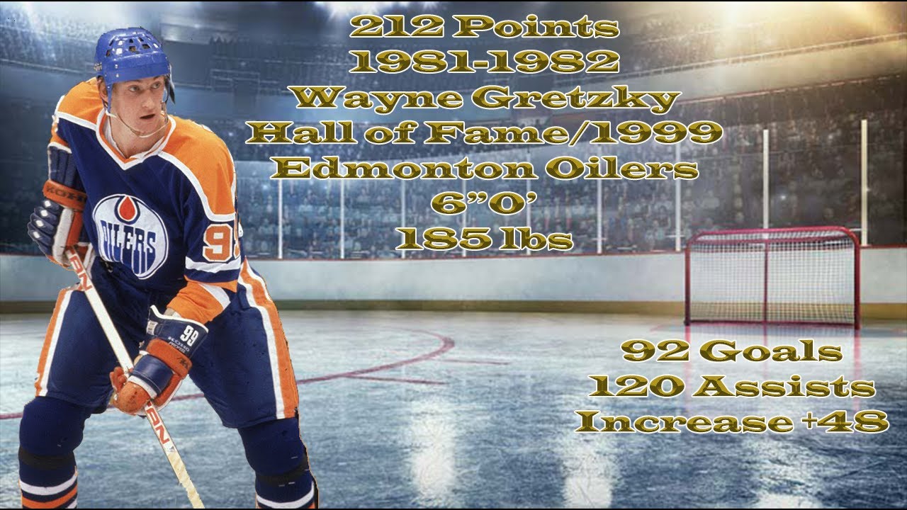 Wayne Gretzky 212 Points 1981 82 History of Sports Outlier Series - YouTube