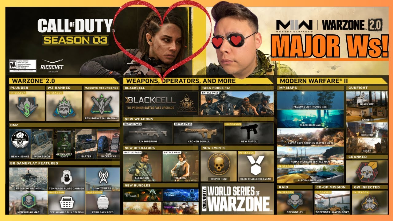 EVERYTHING REVEALED WITH THE SEASON 3 ROADMAP (Call of Duty Warzone 2 ...