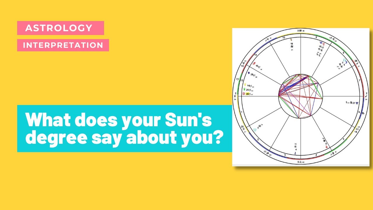 Sun Degrees - YouTube