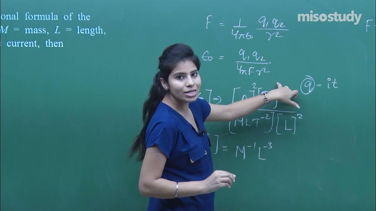 JEE Physics 02 Units And Measurement JEE Main Pattern Questions jee-physics-02-units-and-measurement-jee-main-pattern-questions