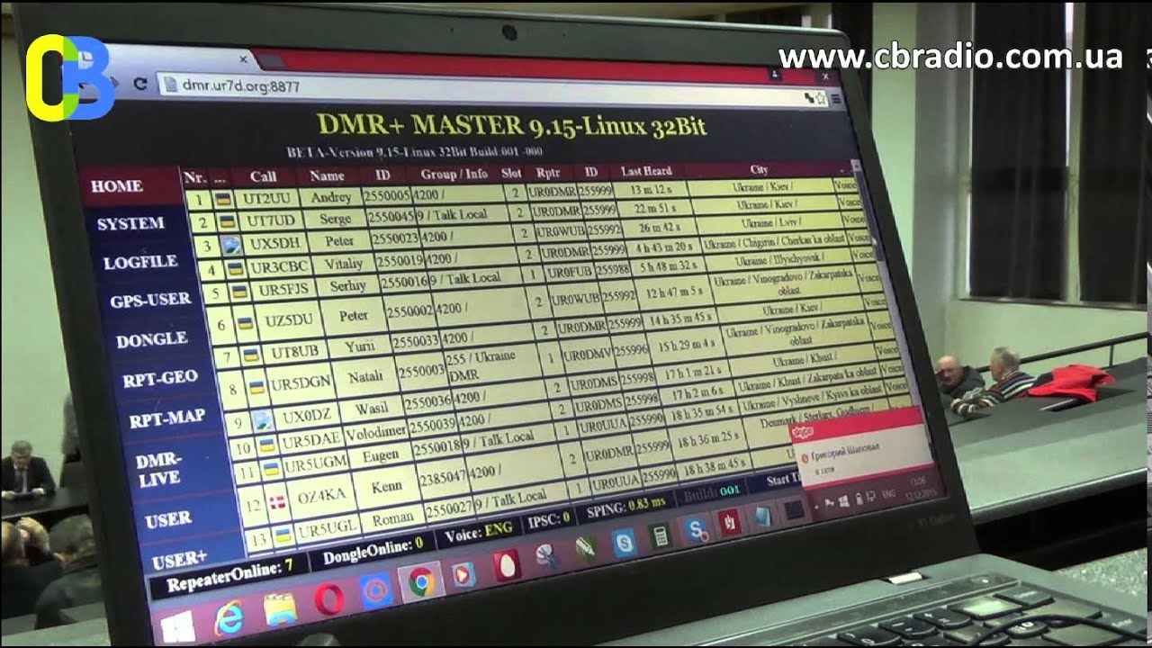 DMR MASTER Ukraine/ДМР МАСТЕР Украина DMR+ - YouTube