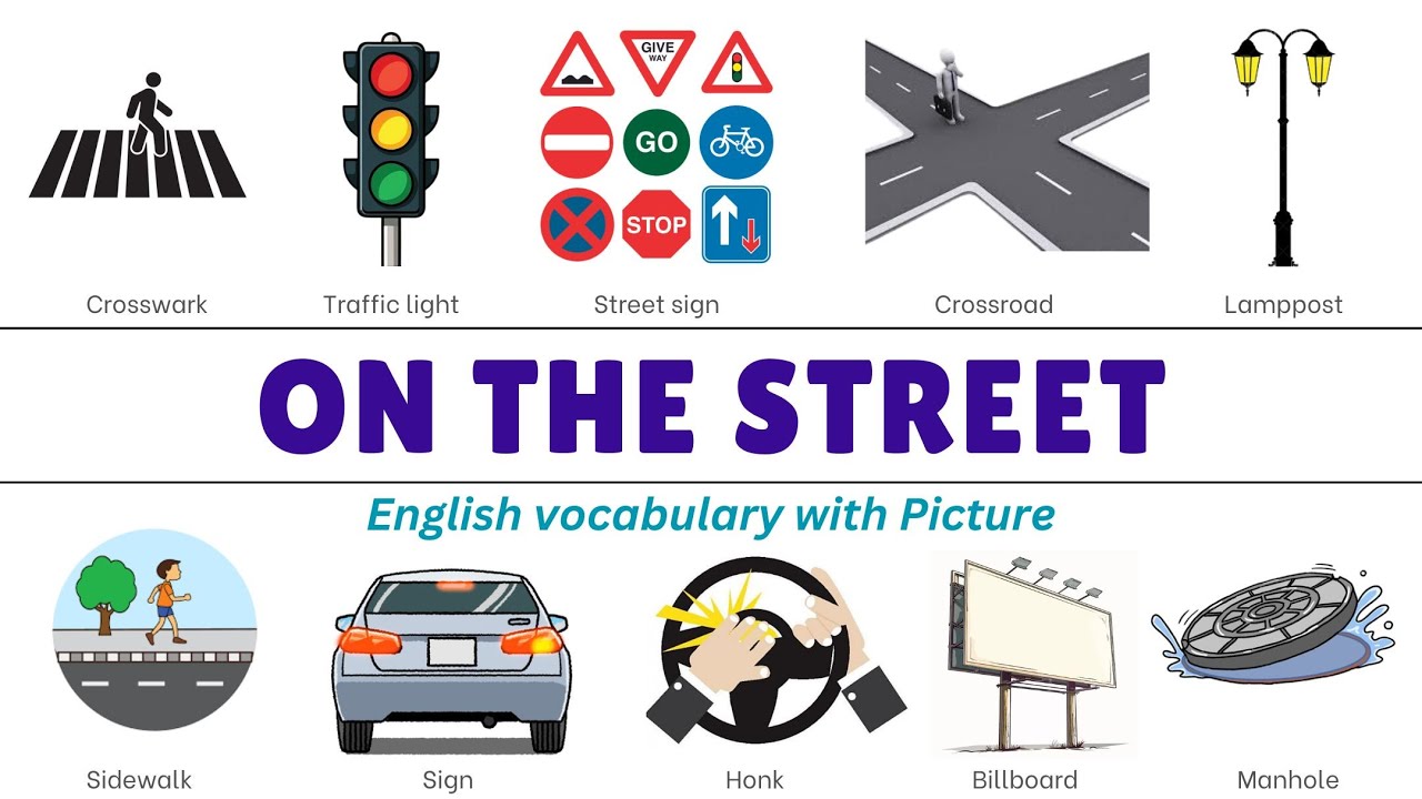🎯 Street Vocabulary in English – Learn with Slow & Clear Pronunciation ...