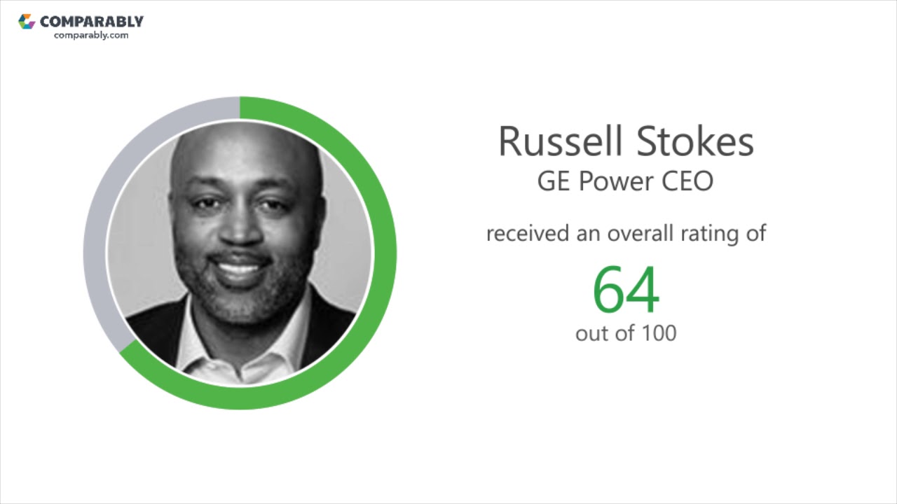 GE Power's CEO and Work Experience - Q1 2019 - YouTube