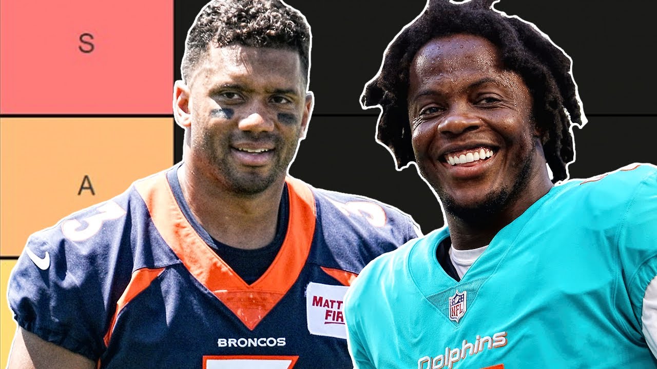 Ranking Every NFL Team - YouTube