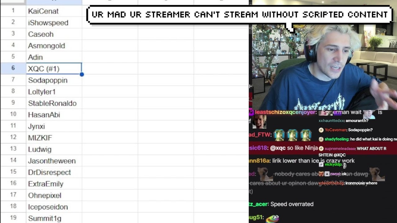 xQc just Made The Worst Streamer List of All Time - YouTube