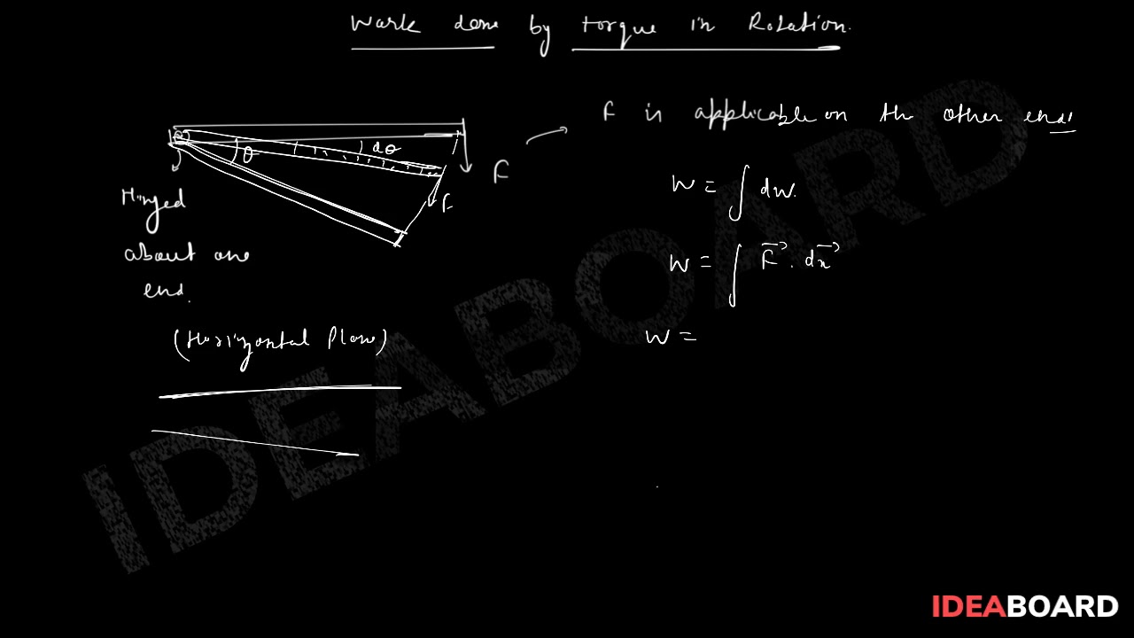 Work done by torque - YouTube