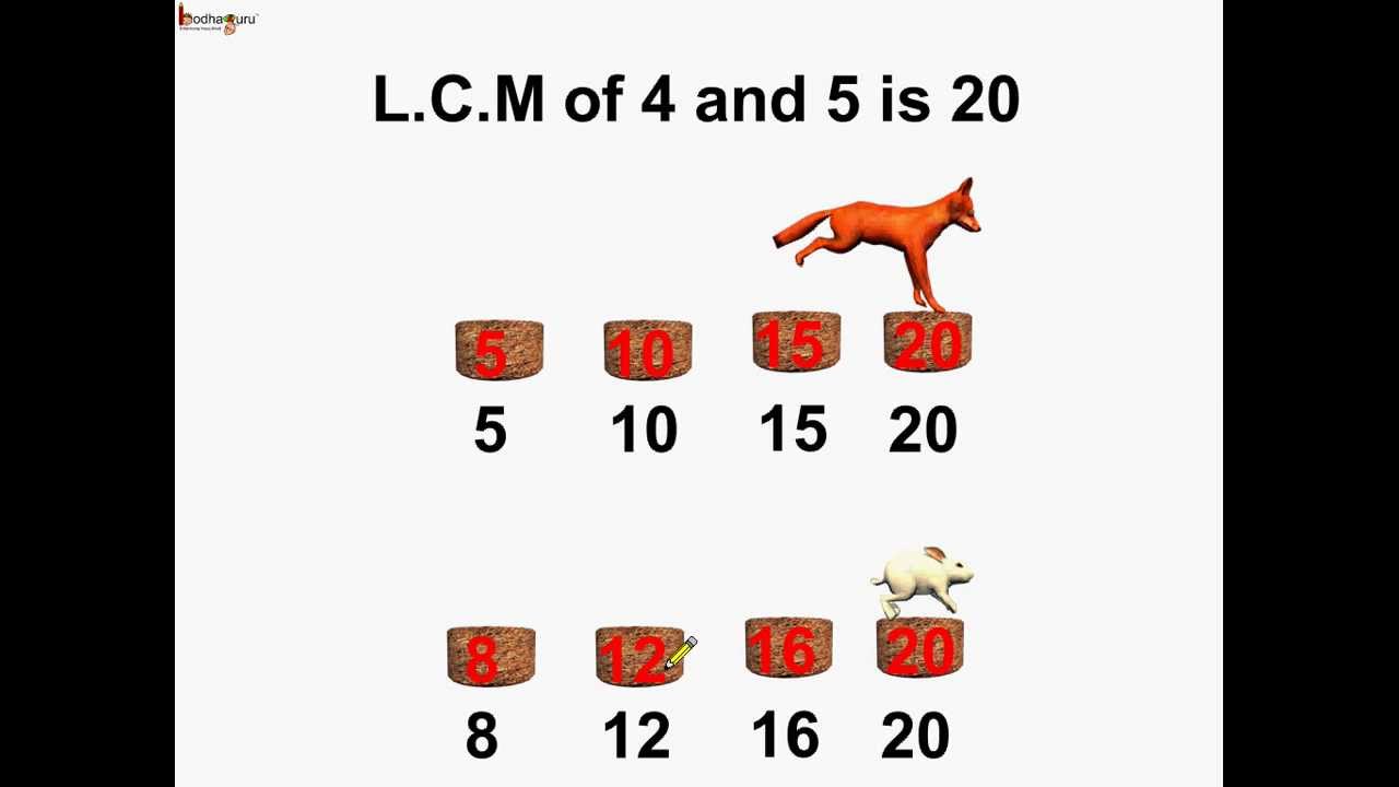 Maths Find LCM Hindi YouTube maths-find-lcm-hindi-youtube