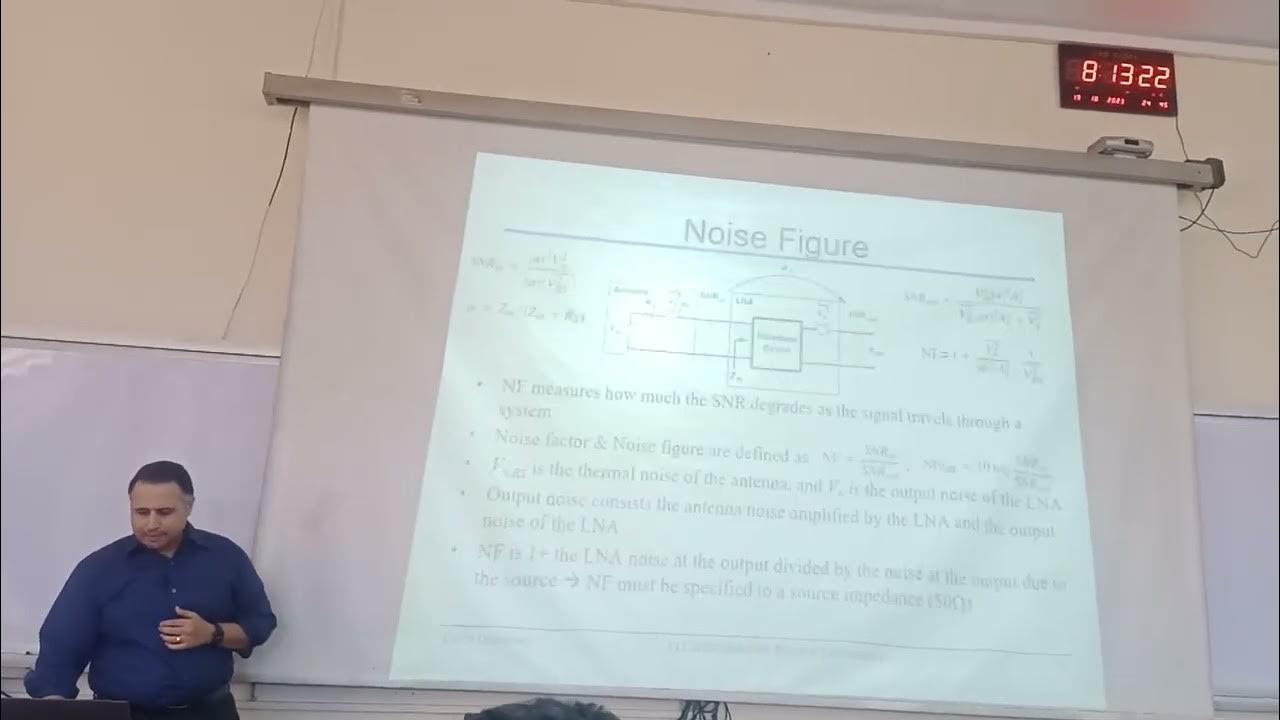 Rf Lecture 3 - YouTube