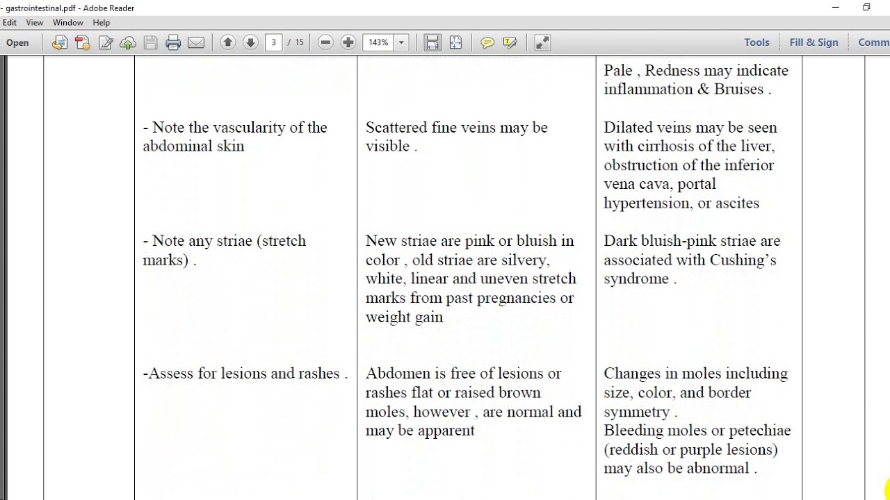 GIT assessment part 1 - YouTube