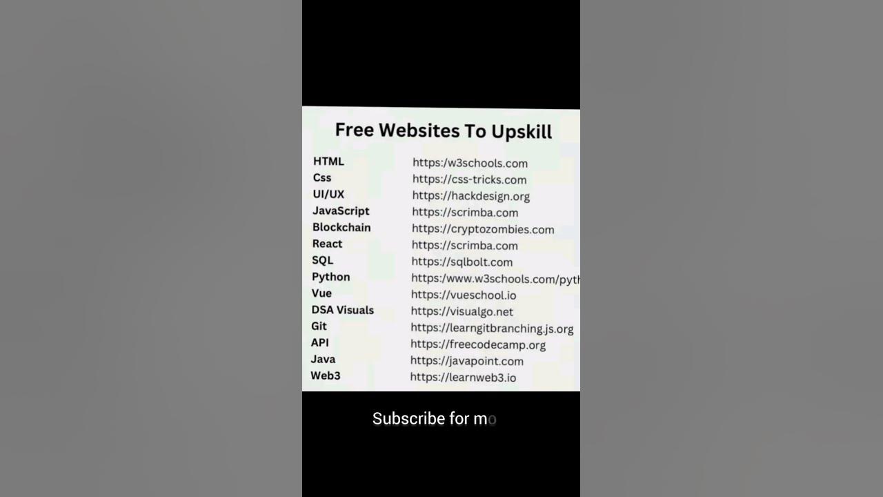 Free Website You Must Know💯collegebcaprogrammingtips Freewebsites Programming Coding