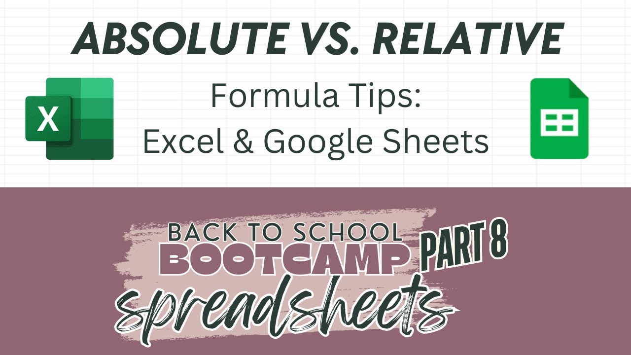 Absolute vs. Relative References in Excel & Google Sheets | Back to School Bootcamp Part 8 - YouTube