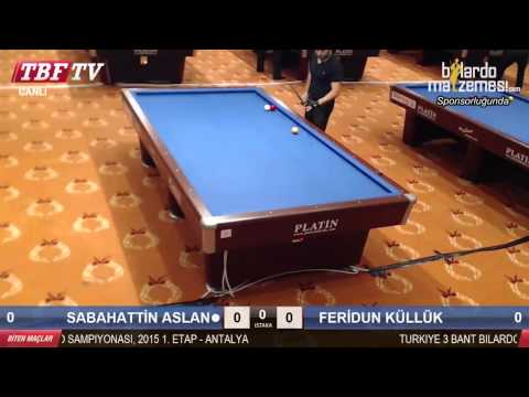 SABAHATTİN ASLAN - FERİDUN KÜLLÜK