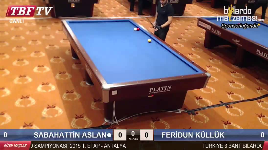 SABAHATTİN ASLAN - FERİDUN KÜLLÜK - YouTube