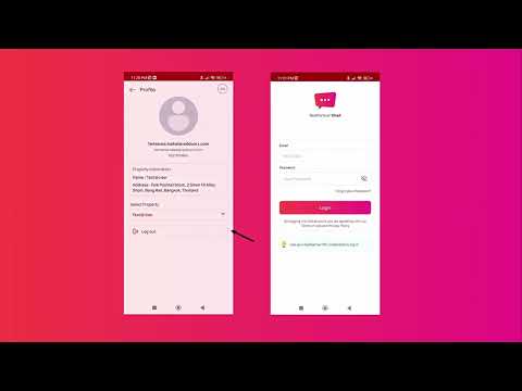 Panduan penggunaan RedPartner Chat