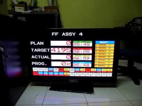 Display Production Line Counter & Breakdown Timer without PC - YouTube