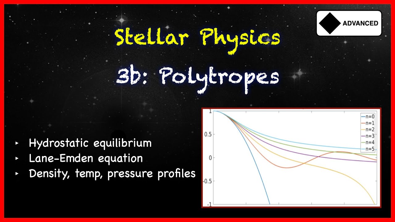 Stellar Physics 3b: Polytropes - YouTube
