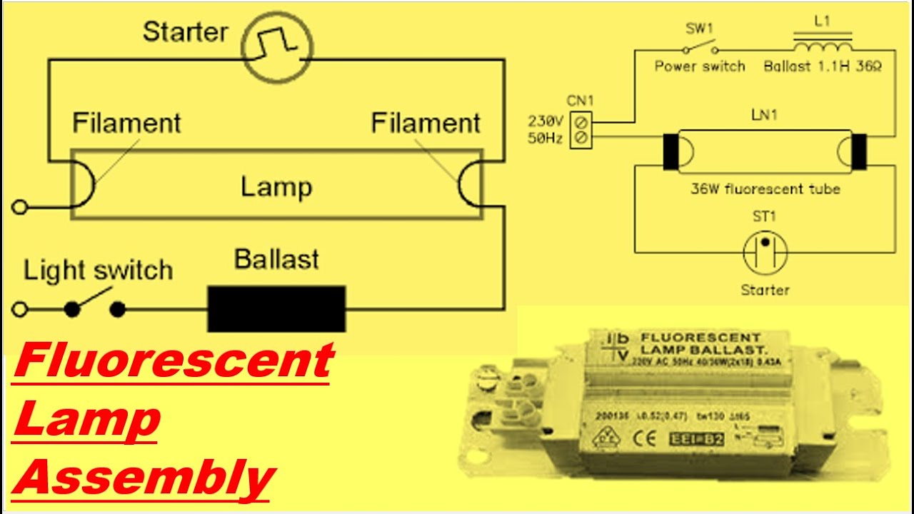 Fluorescent Lamp Assembly - YouTube