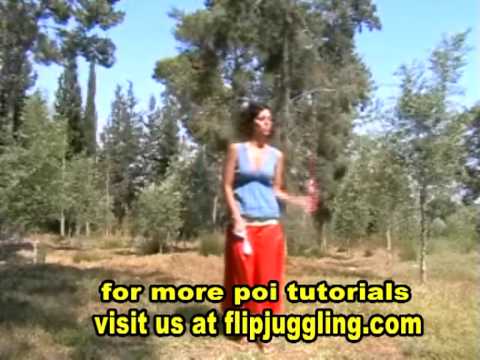 poi tutorial, poi lesson , poi tricks - 3 beat weav backwards - YouTube