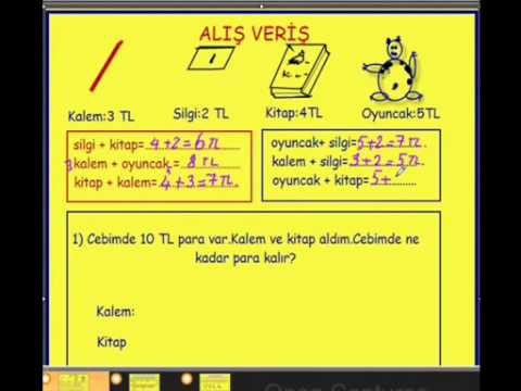 Necmi Demir (2. sınıf) Alışveriş Problemleri