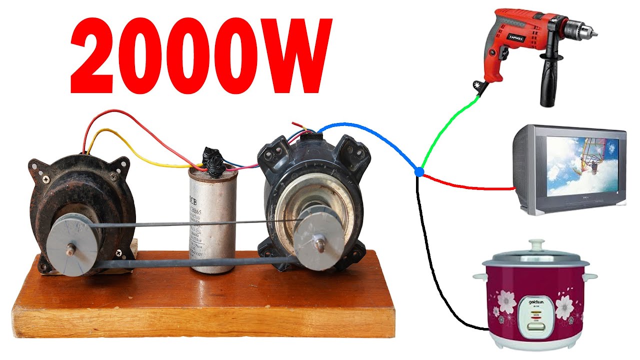 Discover My Invention Of A Powerful Eternal Generator - YouTube