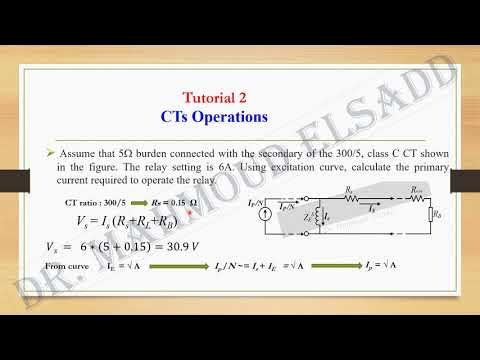 Tutorial 2 Video 1 - YouTube