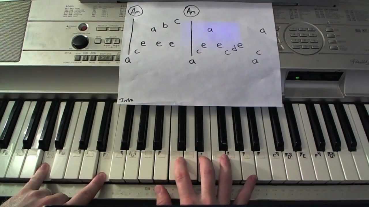 Better Dig Two- Piano Lesson- The Band Perry (Todd Downing) - YouTube